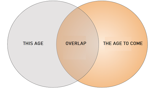 CHRIST’S RESURRECTION & THE AGE TO COME (Richard Gaffin ...